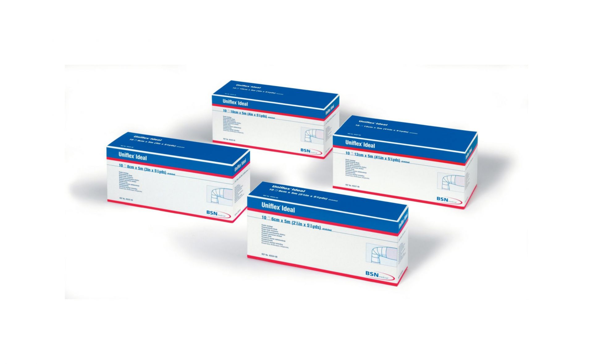 Kompressionsverbände